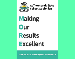 2021 Explicit Improvement Agenda at Thornlands State School